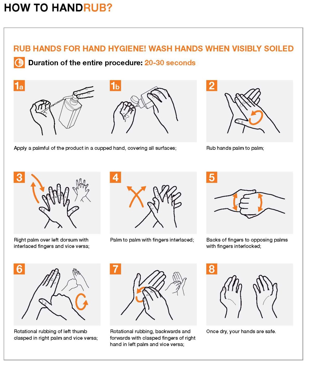 The Importance of Hand Hygiene - Hygiene Vision Europe
