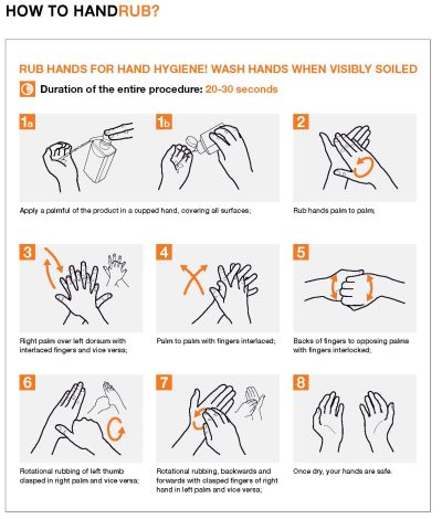 The Importance of Hand Hygiene - Hygiene Vision Europe